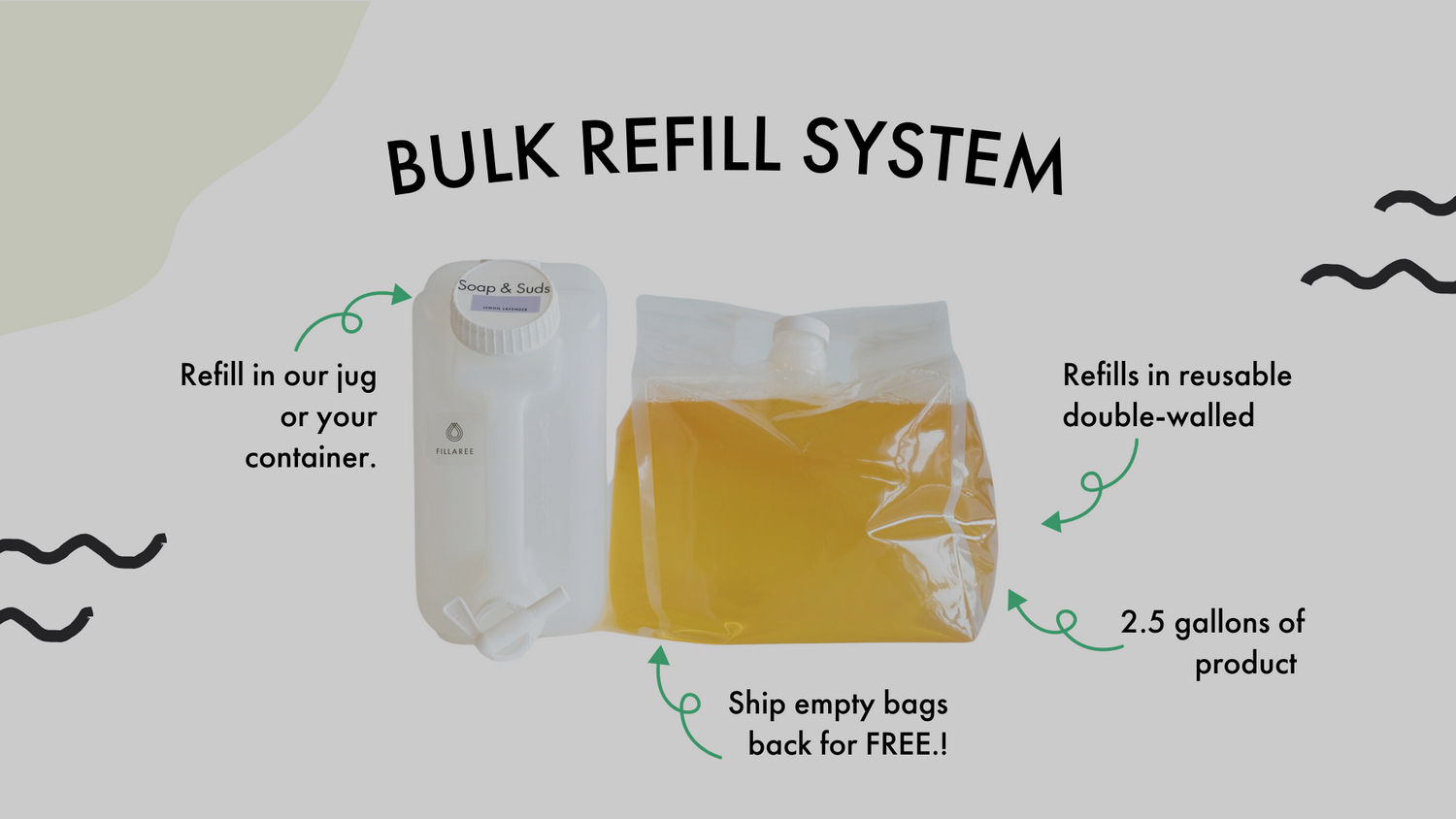 Shampoo - Bulk Refill – wholesale.fillaree.com